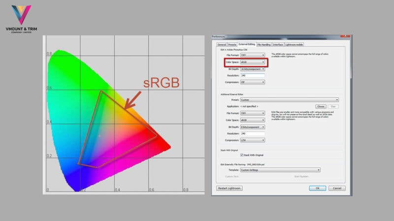 ค่าสี Adobe RGB และ sRGB เลือกแบบไหน ใช้อย่างไร? - V Mount and Trim