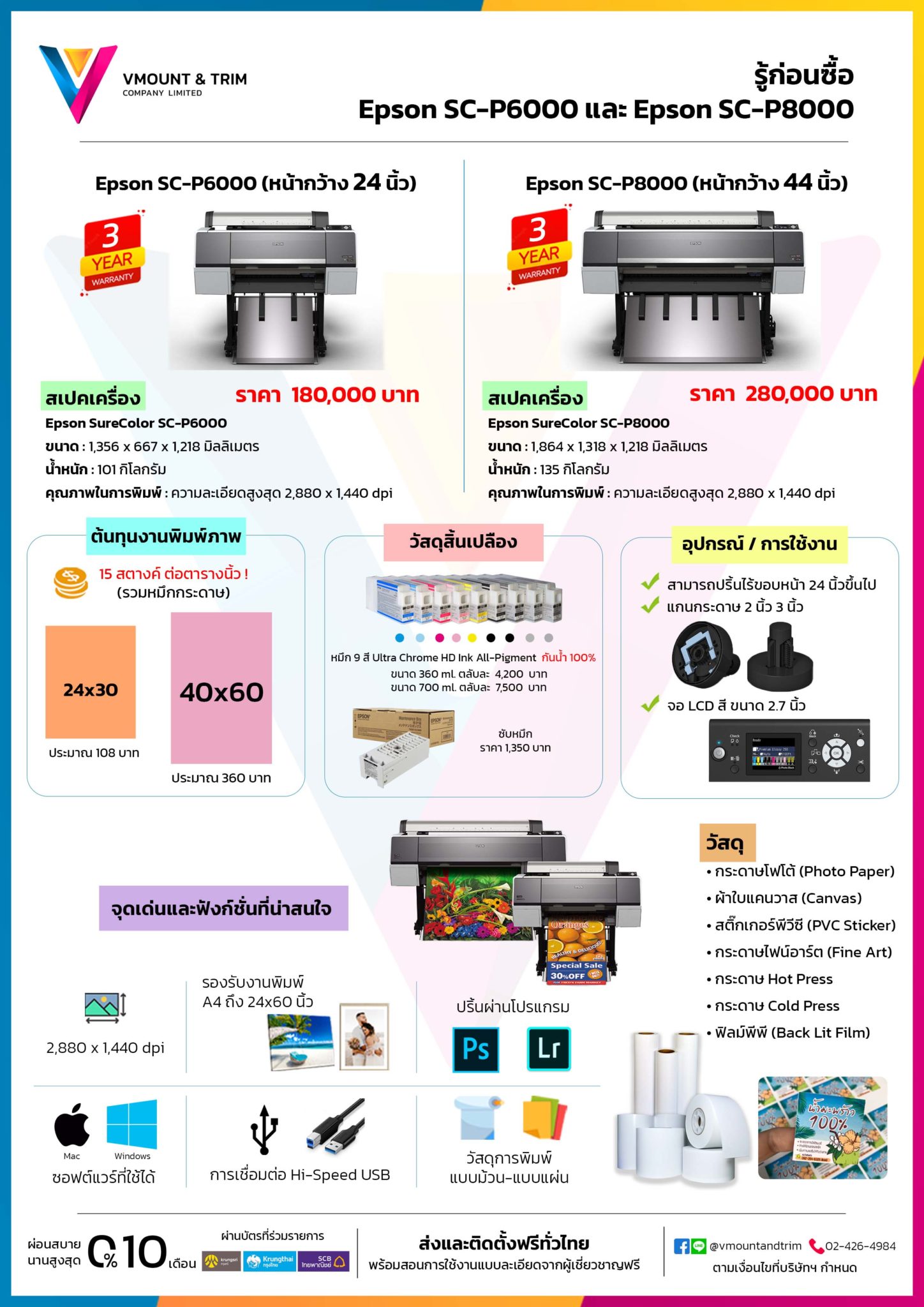 เปรียบเทียบสเปคแบบชัดๆ Epson SC-P6000 vs Epson SC-P8000 รุ่นไหนตอบโจทย์ ...